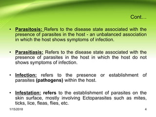 Introductoin of parasitology | PPTX