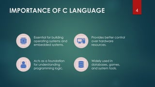 INTRODUCTON TO C LANGUAGE PRESENTATION.pptx