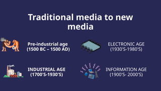 Introducton to media and information Literacy.pptx