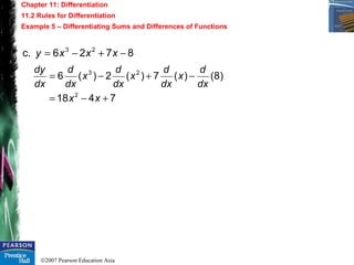 Introductory maths analysis chapter 11 official | PPT