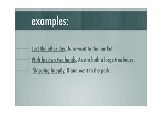 Introductory Material Keynote | PDF