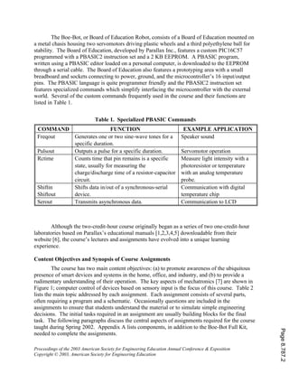 introductory-mechatronics-course-created-to-fulfill-a-freshman-level ...