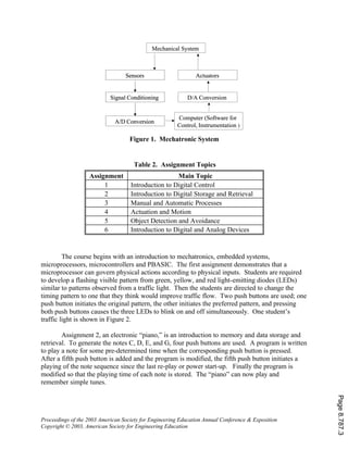 introductory-mechatronics-course-created-to-fulfill-a-freshman-level ...
