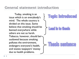 Introductory paragraphs research 2011 | PPT