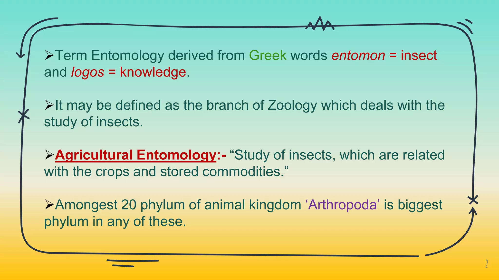 Competetive Introductory Agricultural Entomology | PPTX