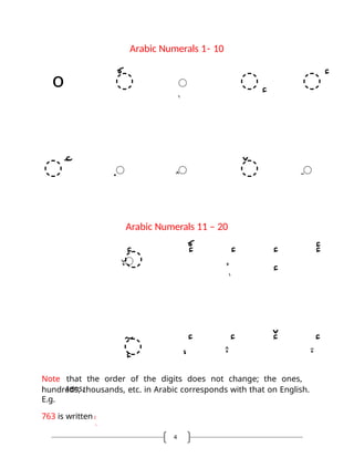 1102: Introductory Arabic class notes-1.pptx