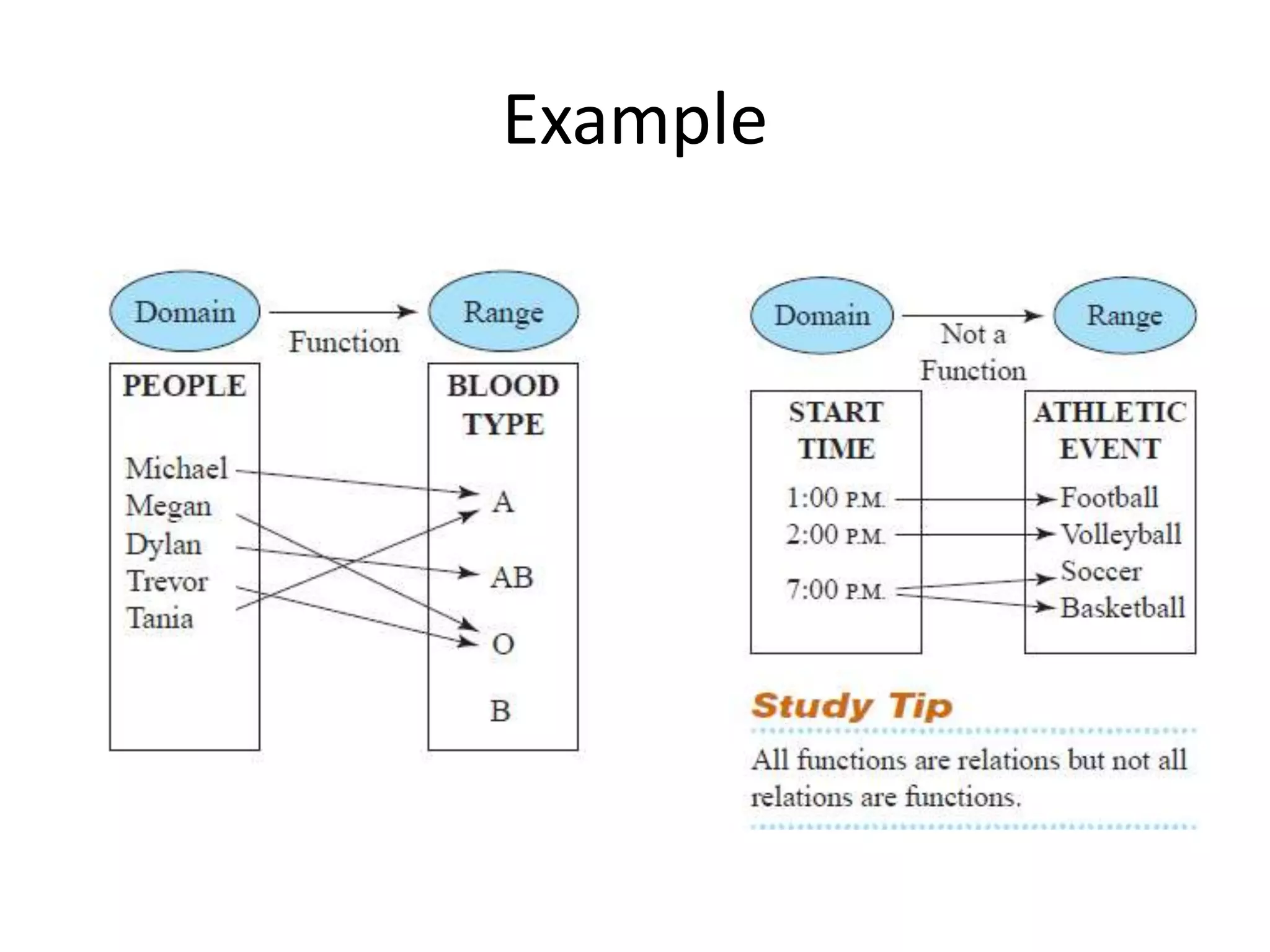 Introductory calculus | PPTX