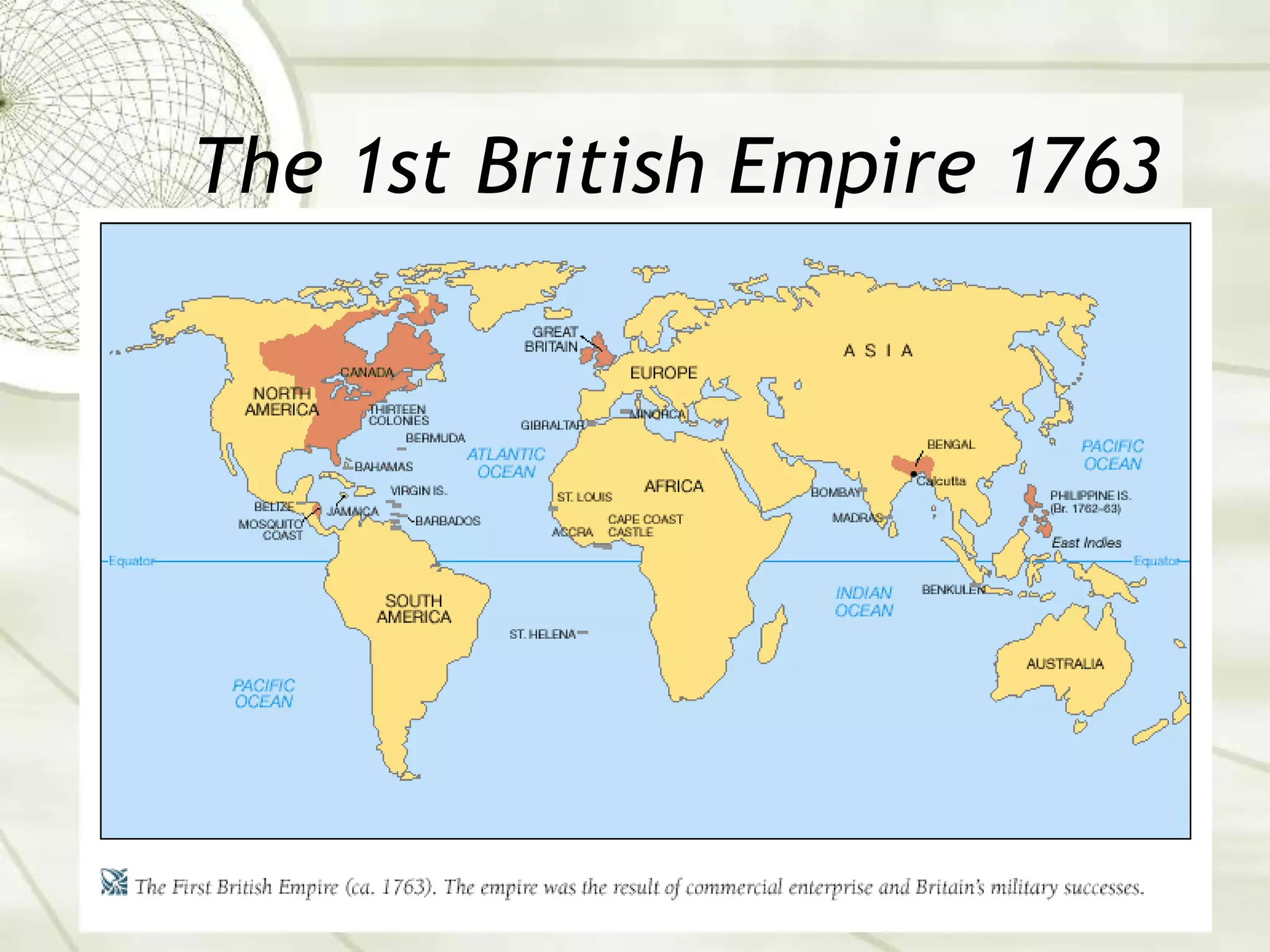British Empire - Introductory chapter | PPTX