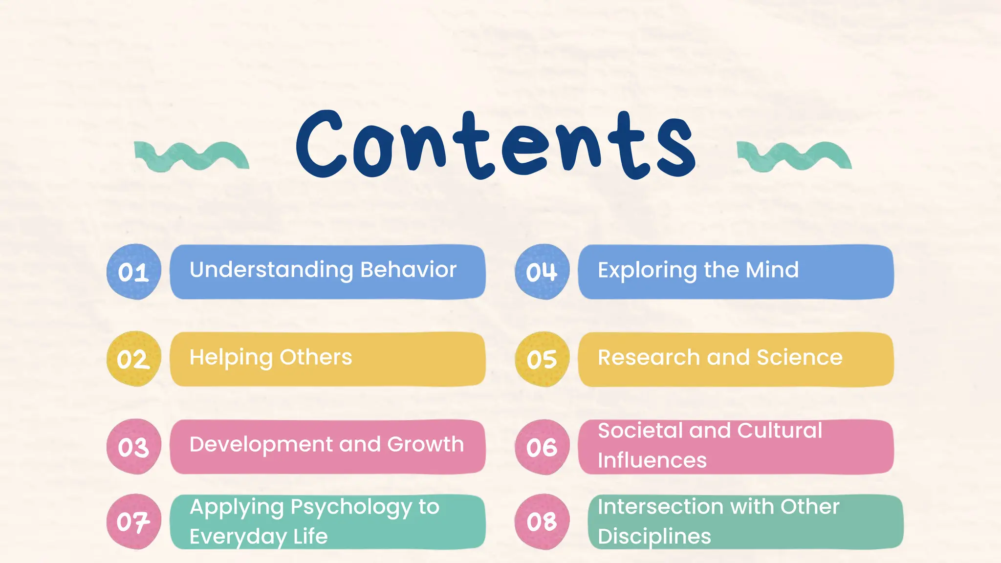 Unveiling The Mysteries Of The Mind Psy Ppt 