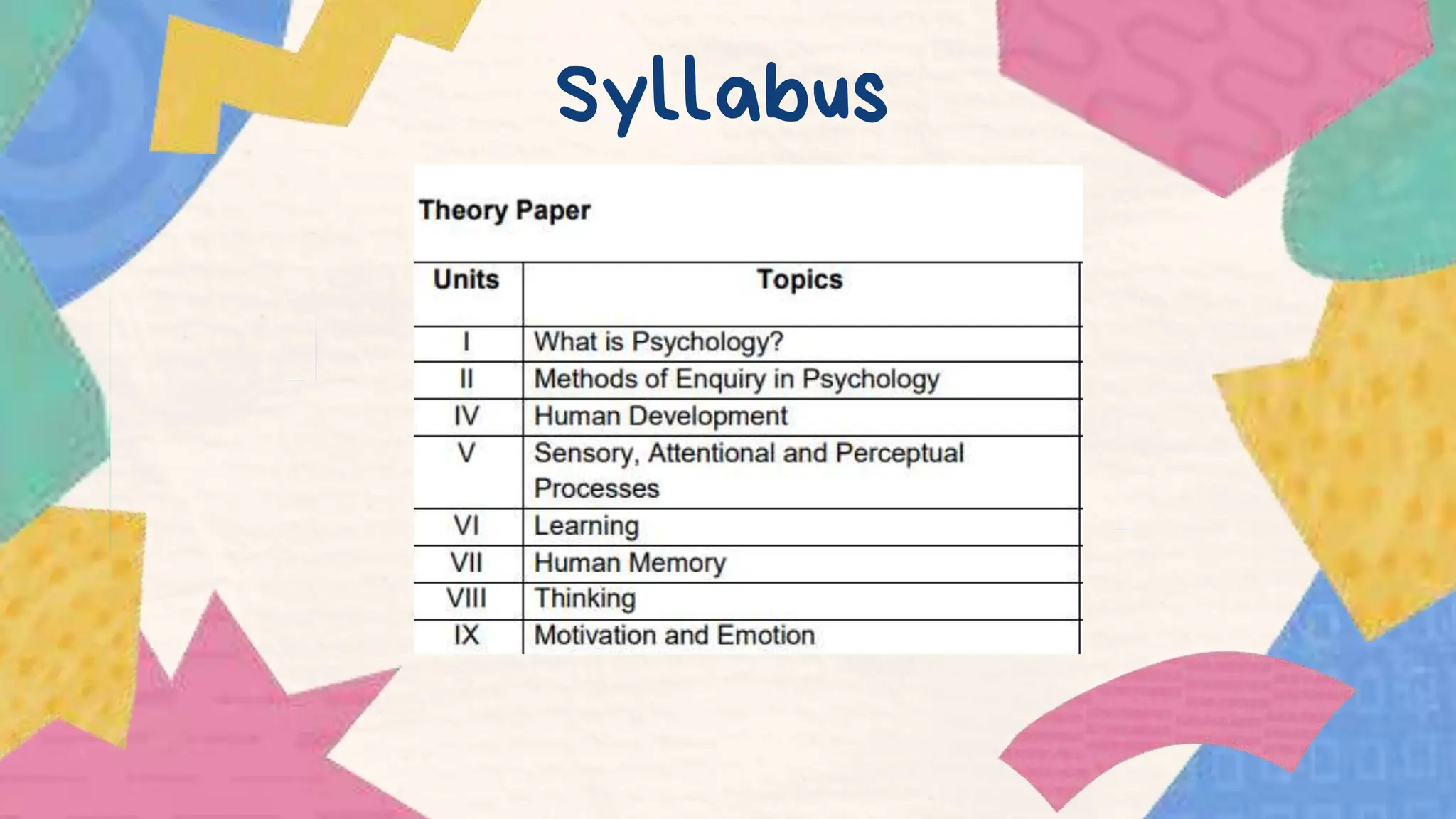 Unveiling the mysteries of the mind- Psy | PPTX