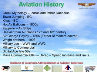 IBAAS - Introductory class 2 - Aviation Management | PPTX