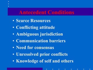 Introductory class of conflict management | PPT