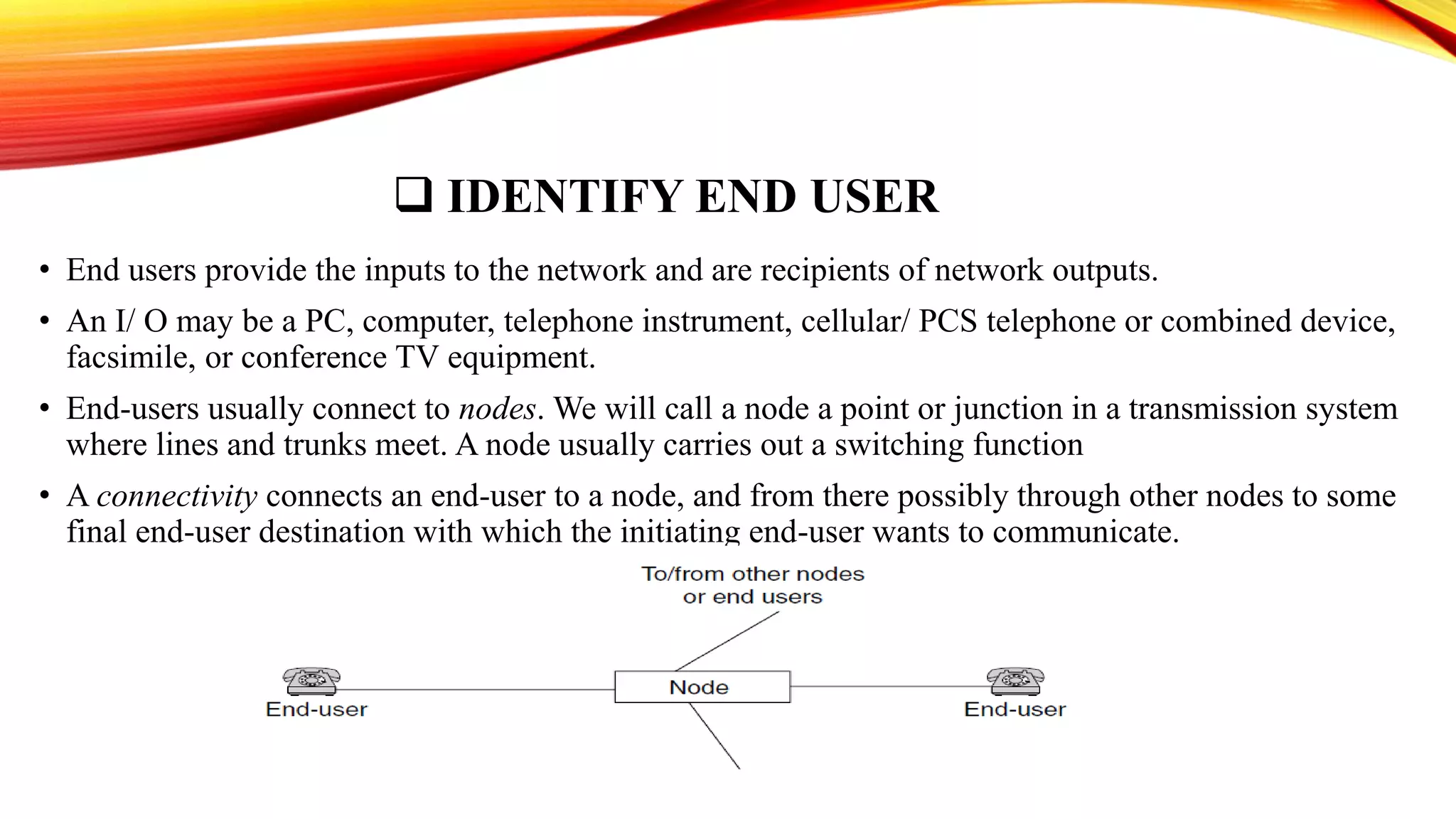 Introduction to Telecommunication | PPT