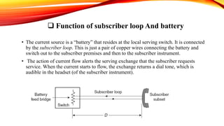 Introduction to Telecommunication | PPT