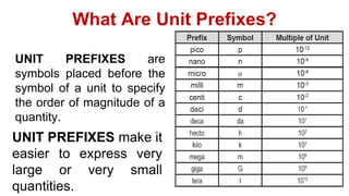 Introductory concepts in physics | PPTX