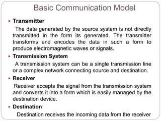 Introductory concepts of data communication lecture-1 | PPT