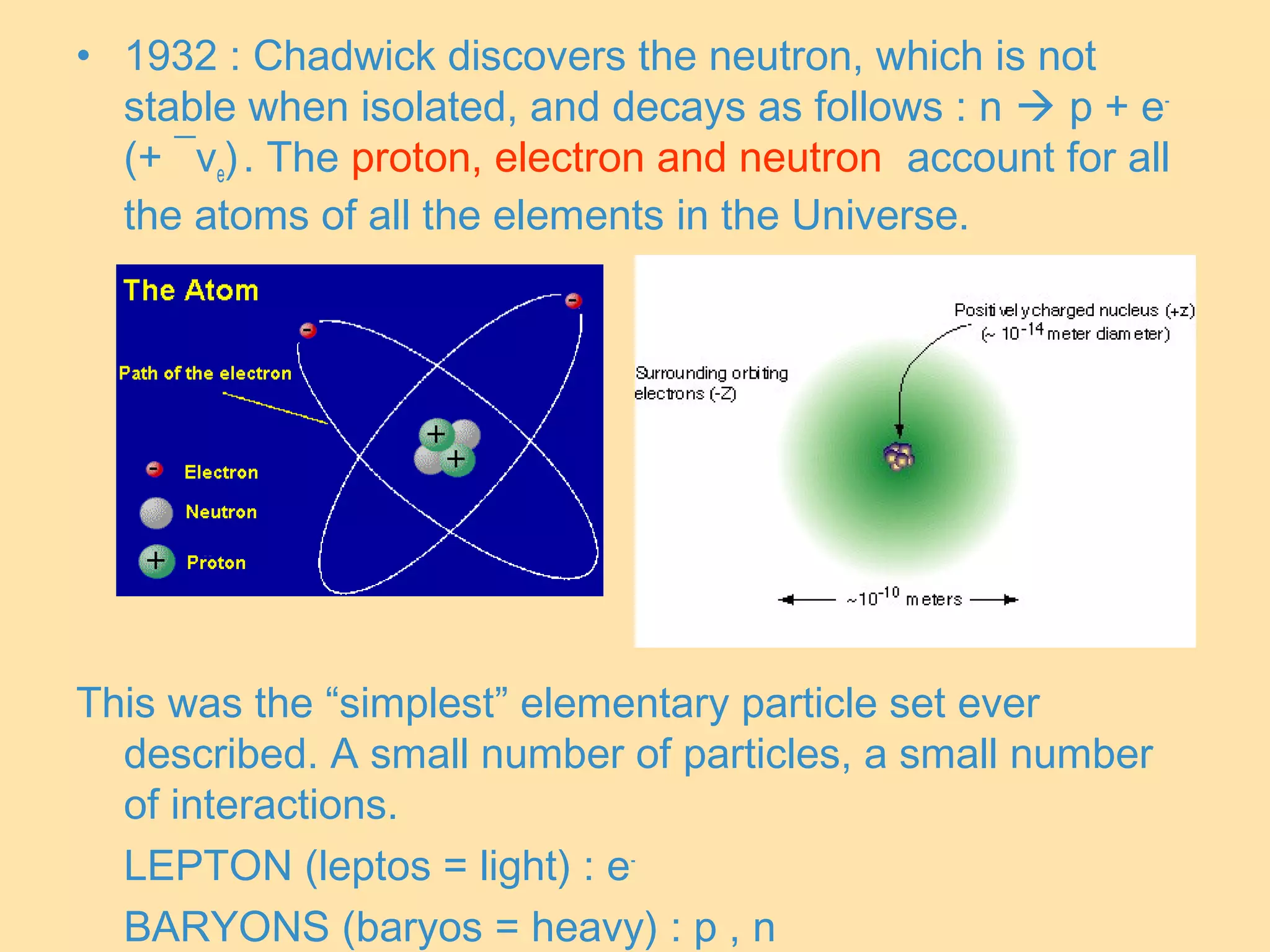 Introductory elemetary particle by Jyotibhooshan Chaturvedi | PPT