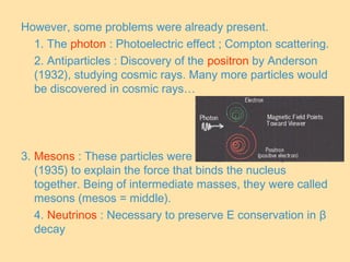 Introductory elemetary particle by Jyotibhooshan Chaturvedi | PPT