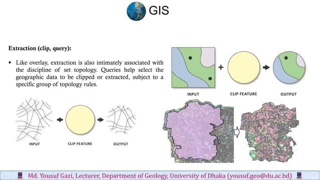Introductory GIS | PDF | Databases | Computer Software and Applications