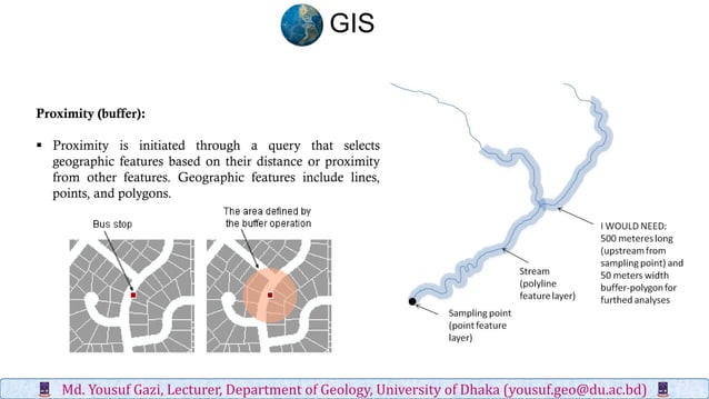 Introductory GIS | PDF | Databases | Computer Software and Applications