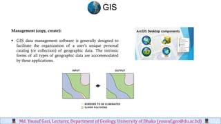 Introductory GIS | PDF | Databases | Computer Software and Applications