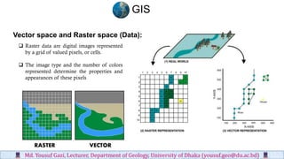 Introductory GIS | PDF | Databases | Computer Software and Applications