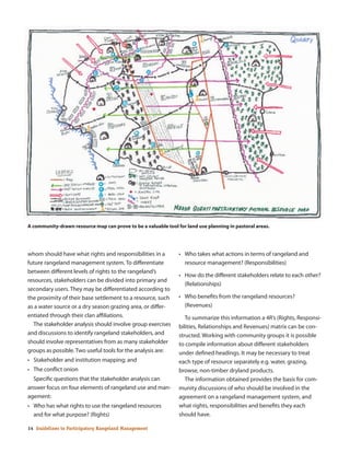 Introductory Guidelines to Participatory Rangeland Management in ...