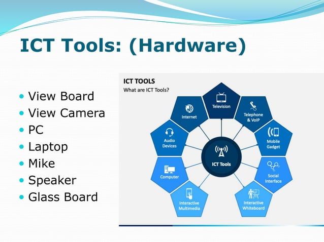Introductory Ict Workshop Part 1pptx 
