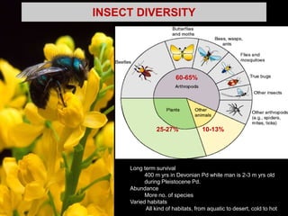 introductory lect-1 ento.ppt