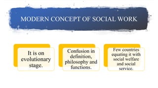 Introduction to Social Work - Week 1 | PPTX