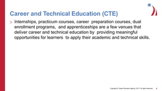 Introductory Lesson Practicum in Education and Training.pptx