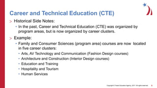 Introductory Lesson Practicum in Education and Training.pptx