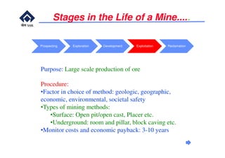 Introductory mining | PDF