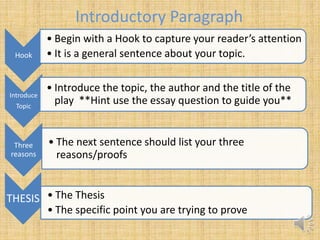 Introductory paragraph | PPT