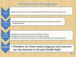 Introductory paragraph | PPT