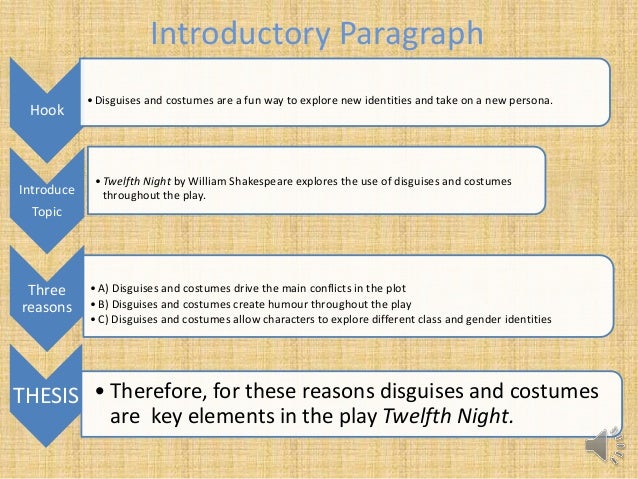 Introductory paragraph