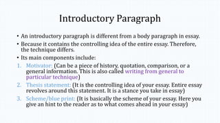 Introductory paragraph for essay writing | PPT