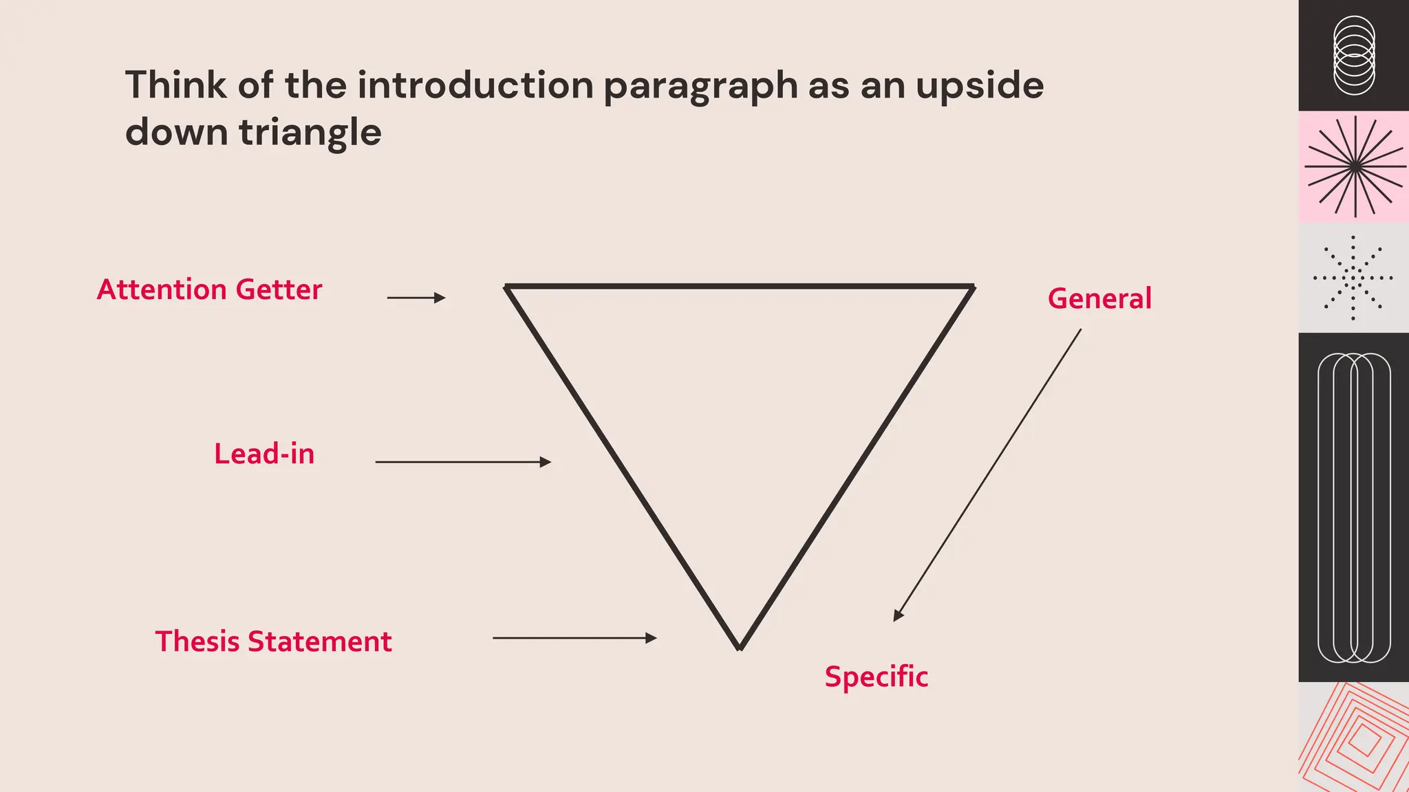 Essay Writing - Introductory Paragraph.pptx