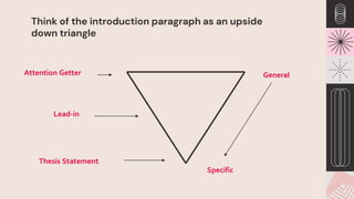 Essay Writing - Introductory Paragraph.pptx