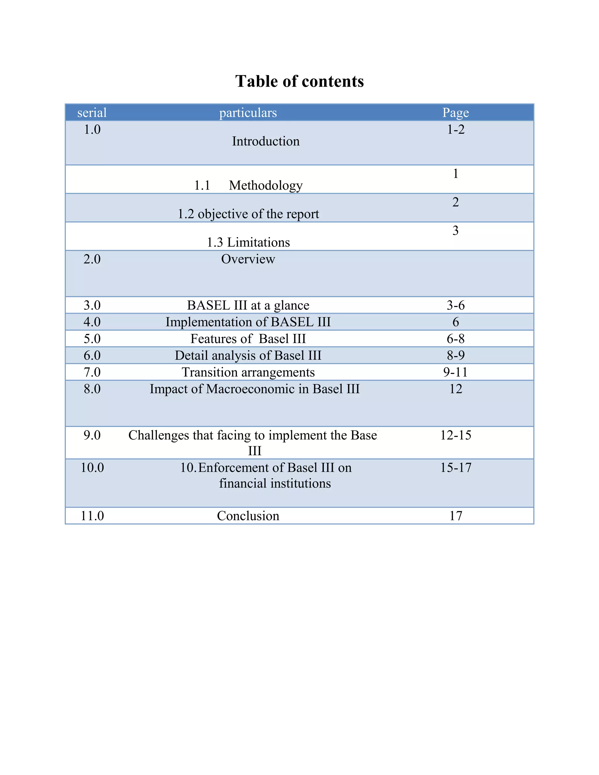 Introductory part ......... | DOCX