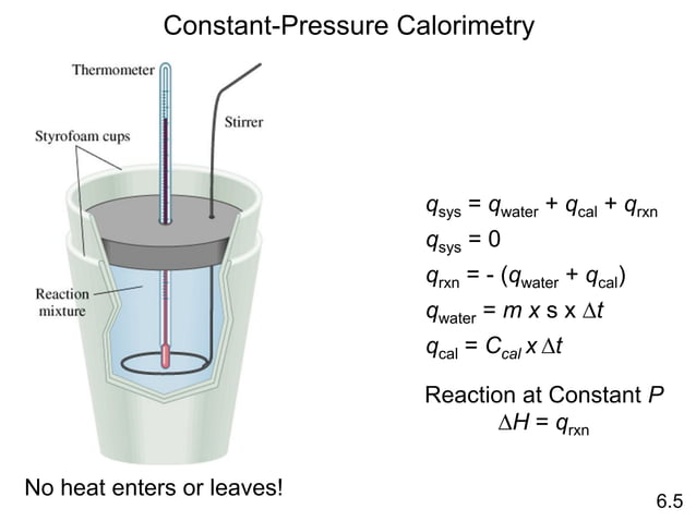 Introductory Physical Chemistry Lecture Note