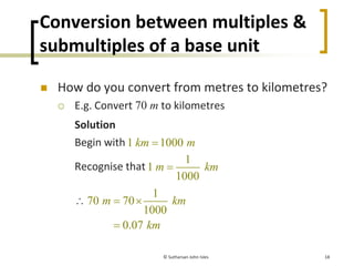 Physics Units Of Measurement