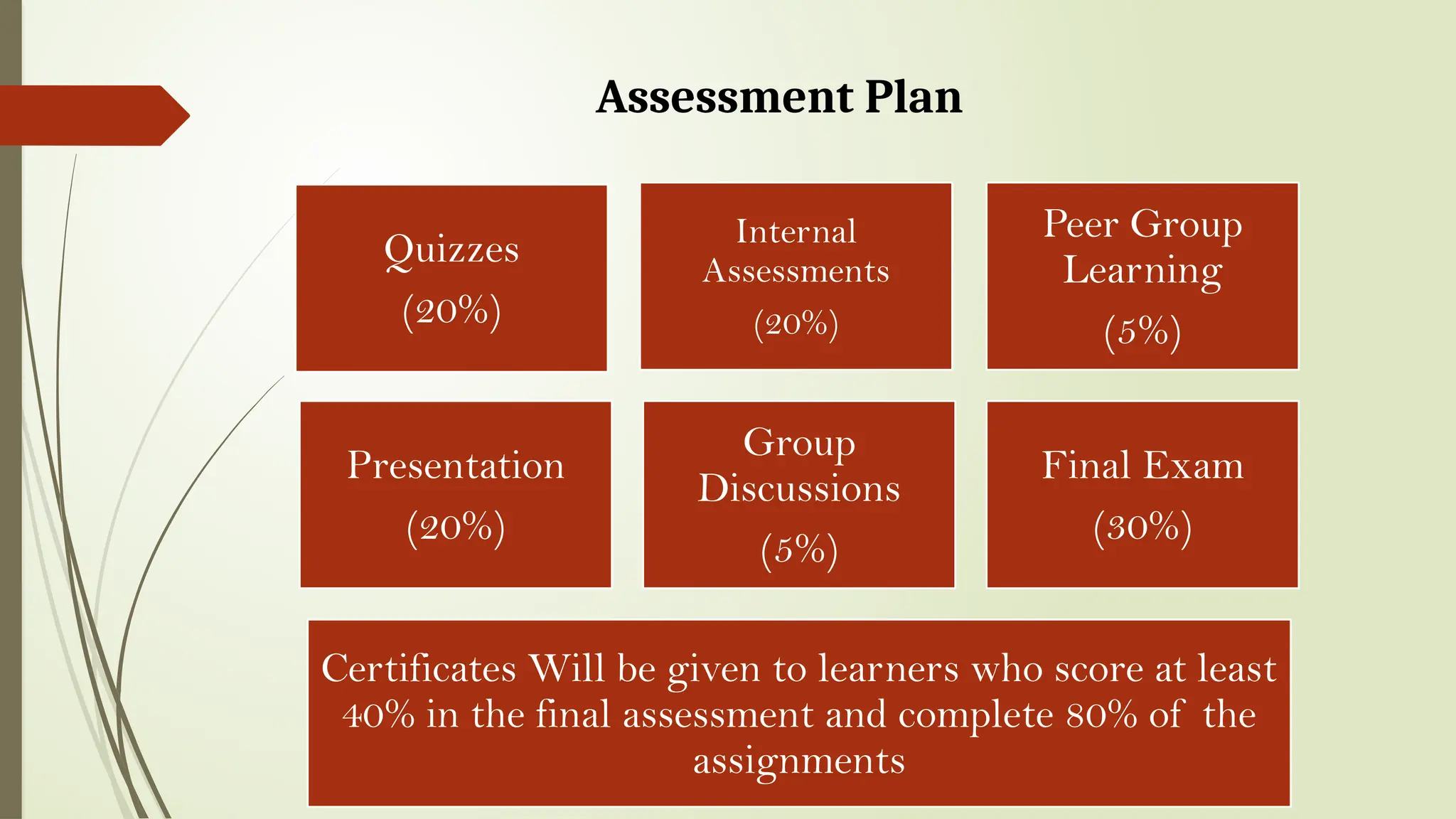 Open Educational Resources Introductory ppt.pptx