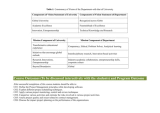 Introductory PPT CSC202 SECURITY ARCHITECTURE.pptx