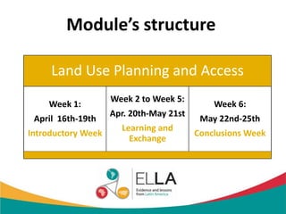 Presentation Module 1 | PPTX