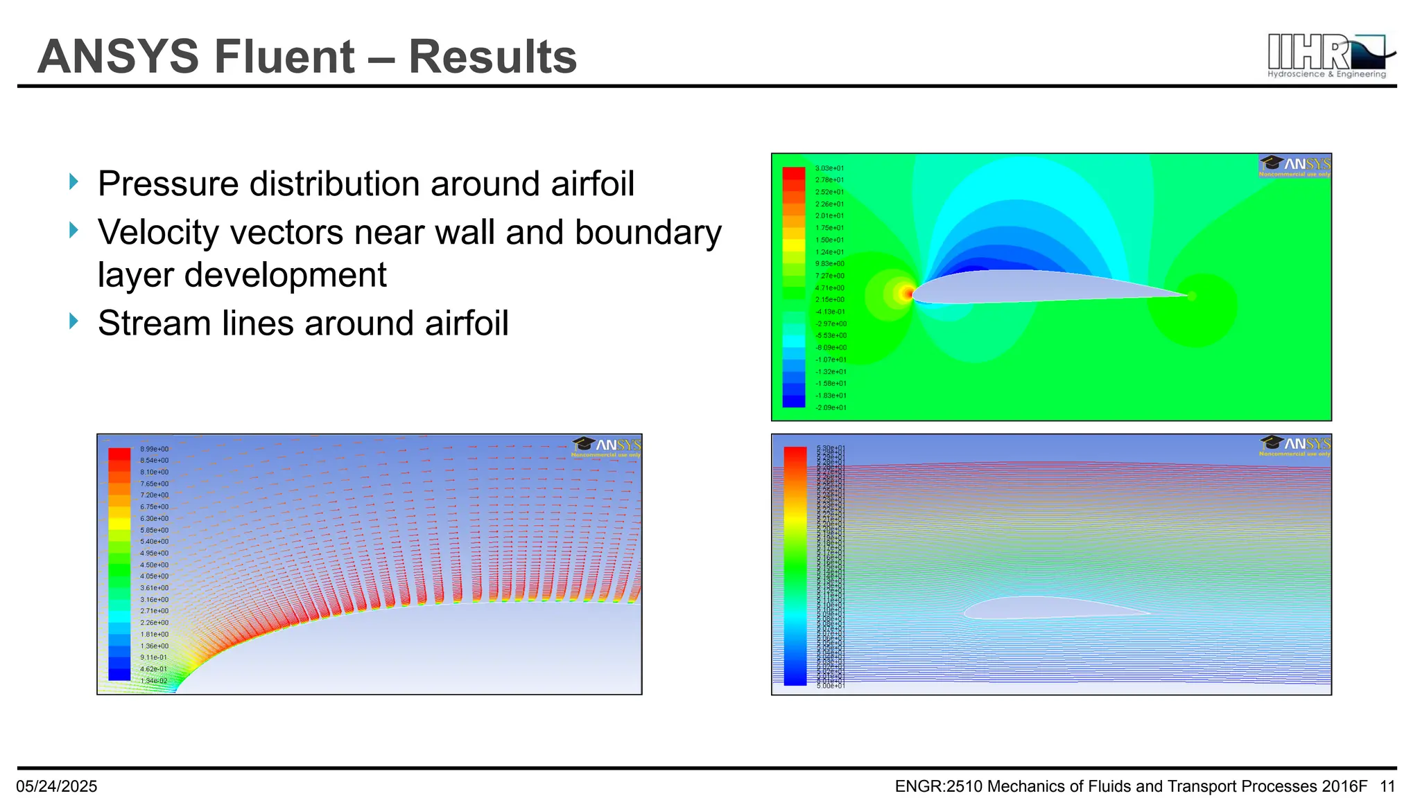 Introductory_PreLab2 flow around airfoilair foil.pptx