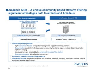 Introductory Presentation Amadeus Nov2011 | PDF