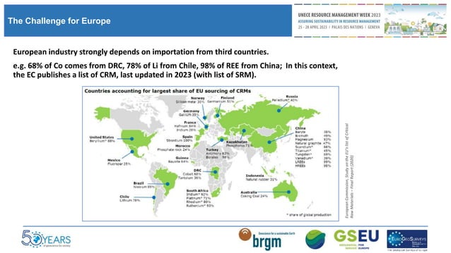 UNECE 2023 Introduction to EGS and GSEU | PPTX