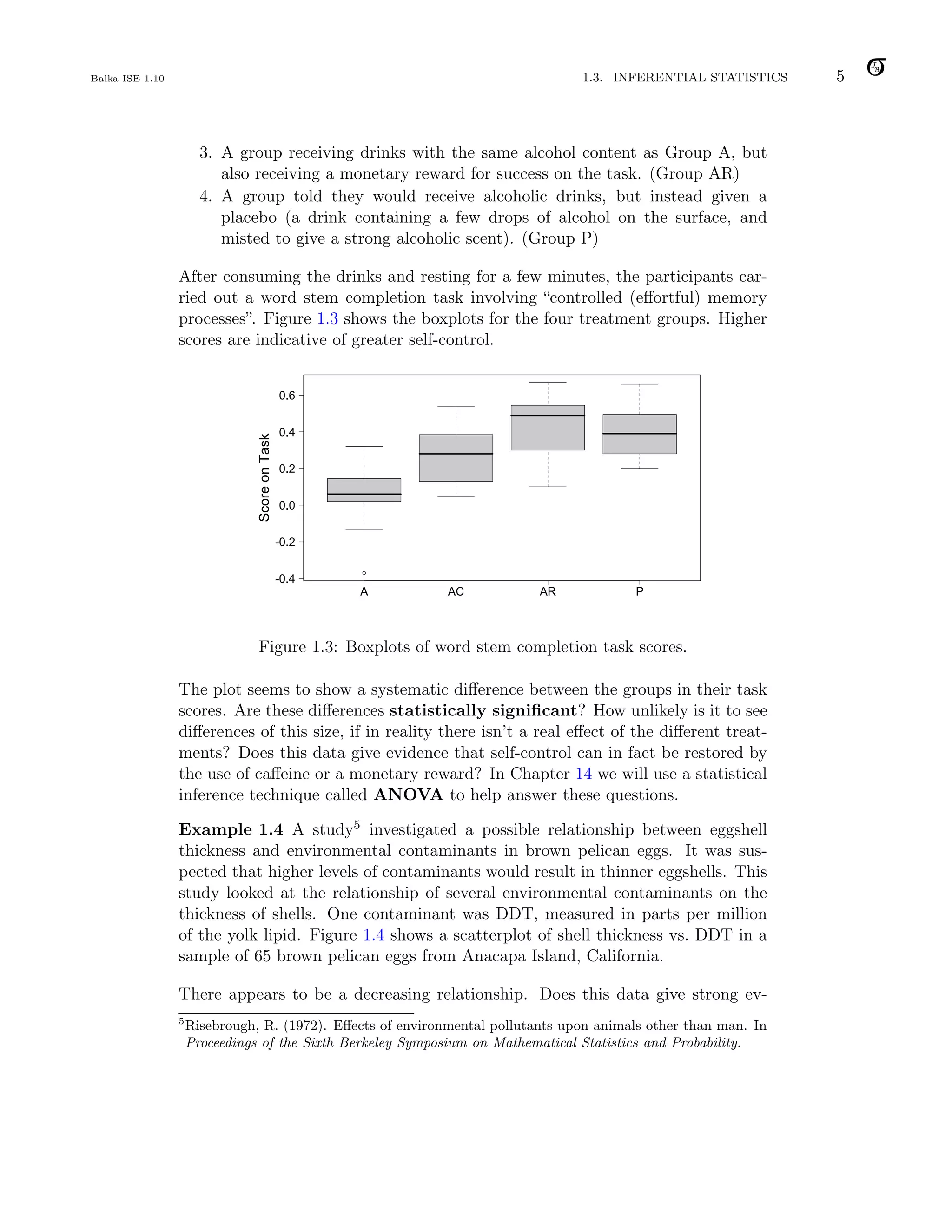 Introductory Statistics Explained.pdf