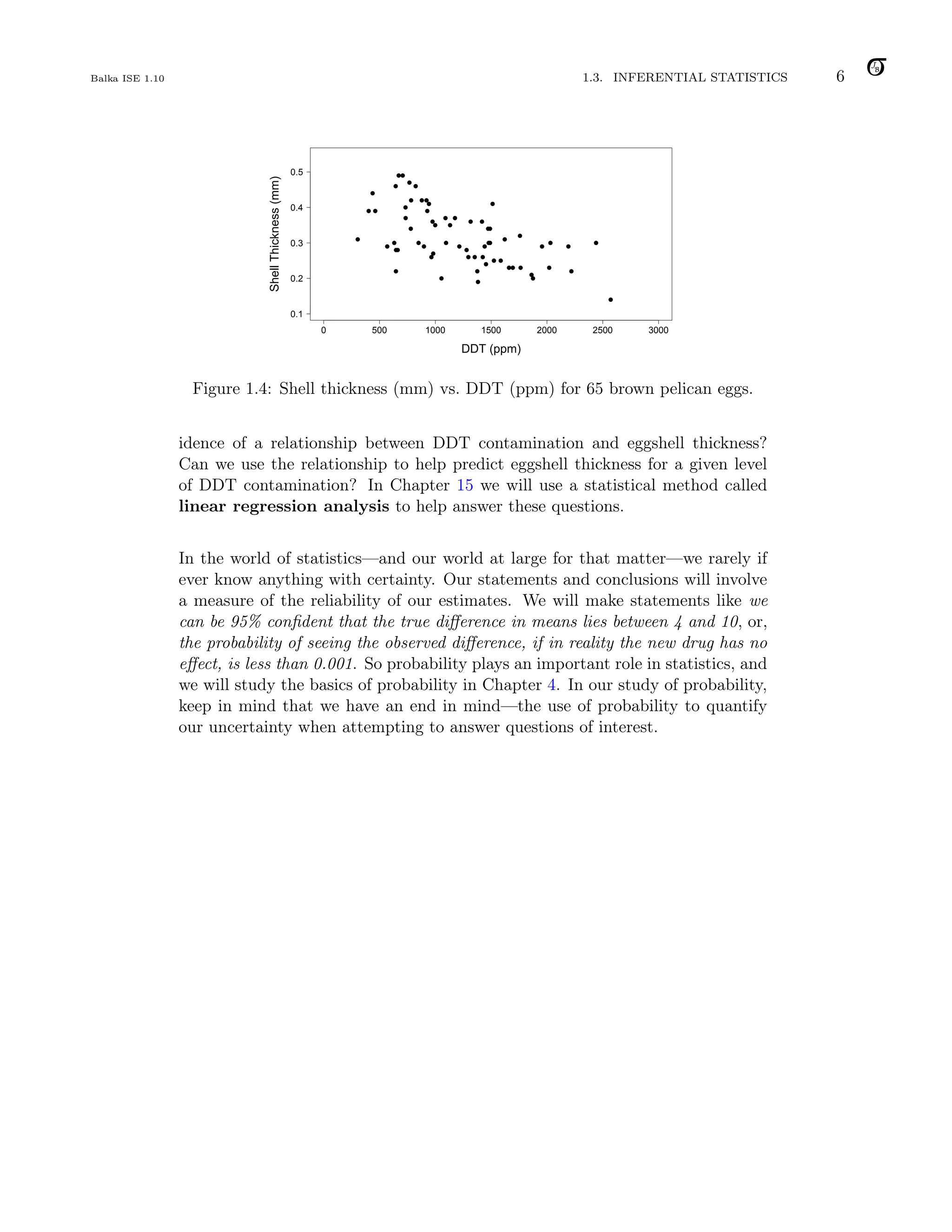 Introductory Statistics Explained.pdf